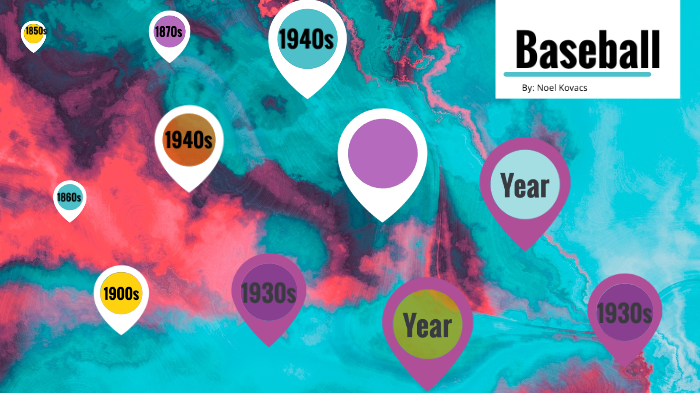 Baseball Timeline by Noel Kovacs on Prezi