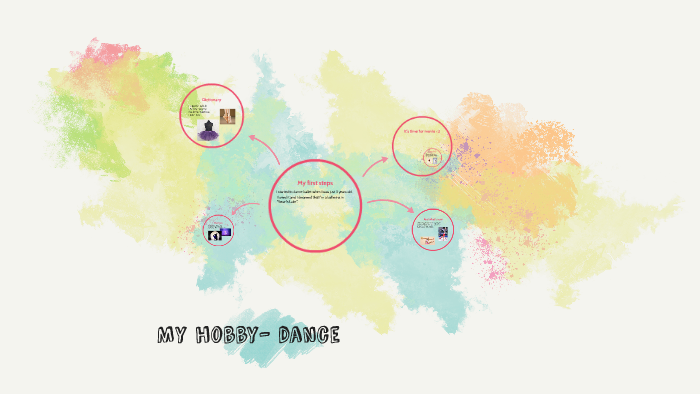 My hobby- dance by Agata1603 Agata1603 on Prezi