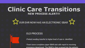 Mod5_Creative Use Presentation by JOBINA WILLIAMS on Prezi Design