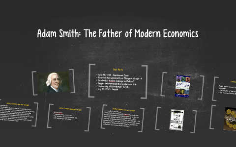 Adam Smith: The Father of Modern Economics by Cath Talavera