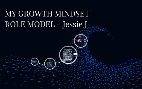 MY GROWTH MINDSET ROLE MODEL! by Kat Lascelles on Prezi