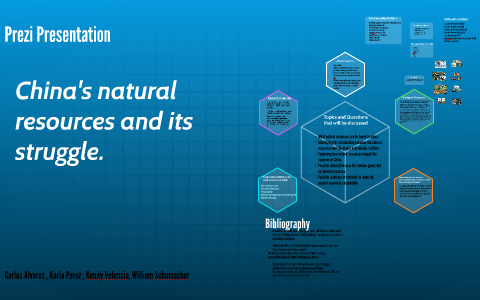 China's natural resources and its struggle. by Carlos Alvarez on Prezi