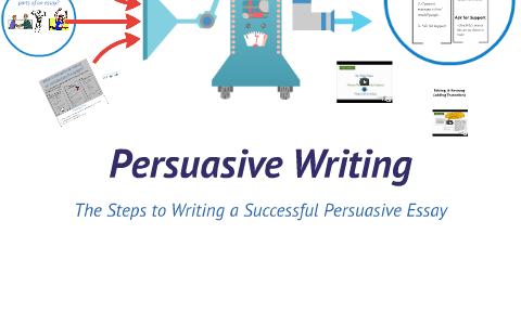 Persuasive Writing Unit by Monica Smith on Prezi