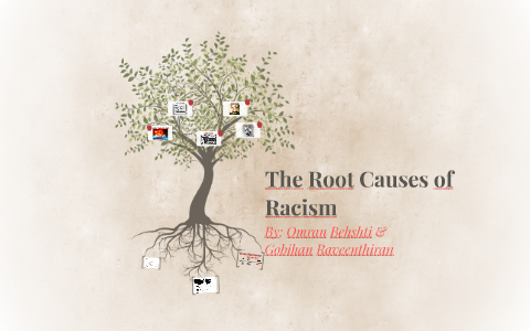 The Root Causes of Racism by on Prezi