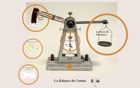 La Balance de Cotton by Florian Mathé on Prezi