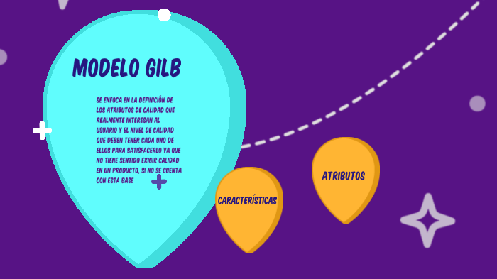 ESTANDARES Y MODELOS DE CALIDAD DEL SOFTWARE by yenny Tunjo on Prezi