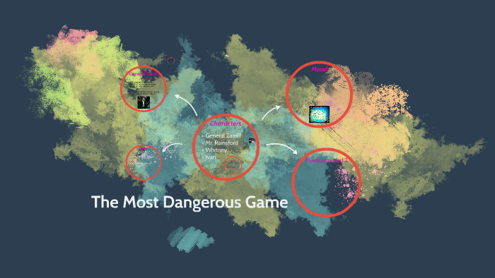 The Most dangerous game by Haley Gustafson on Prezi