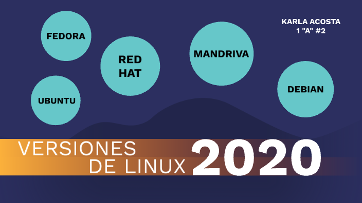 Versiones de Linux by Fukari Time on Prezi