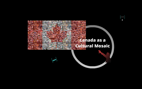 Canada as a Cultural Mosaic by Kalita Zila on Prezi