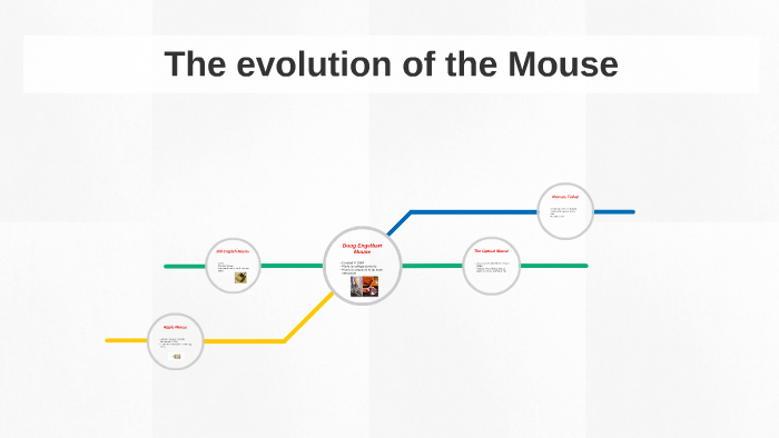 The evolution of the Mouse by Chris Johanson