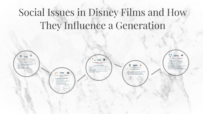 Evolution Of Sexism In Disney Films By Sasha Baitinger