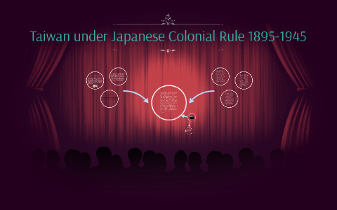 Taiwan under Japanese Colonial Rule by Rachel Chang on Prezi