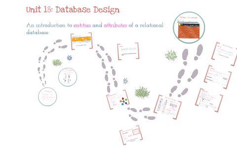Unit 18: Database Design by Tanya Jones on Prezi