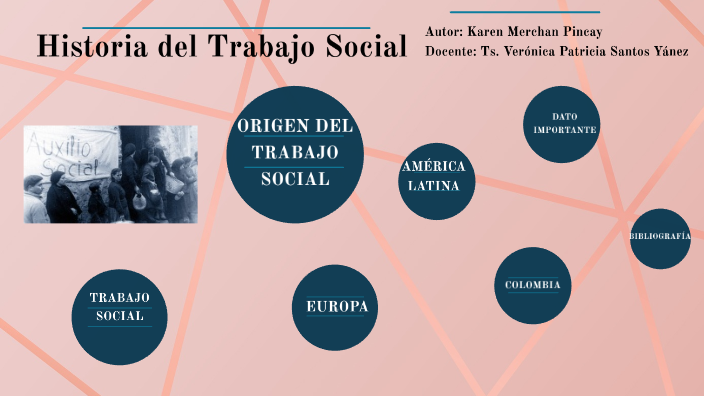ORÍGENES DEL TRABAJO SOCIAL by Karen Merchan on Prezi