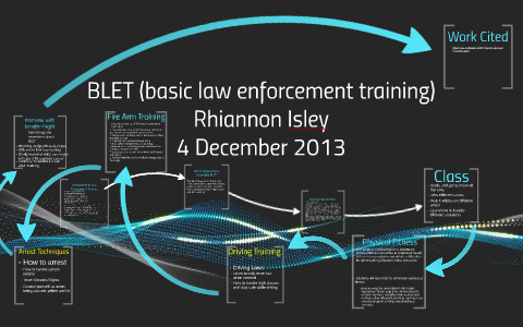 BLET (basic law enforcement training) by Rhiannon ISley on Prezi