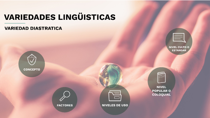VARIEDADES LINGÚÍSTICAS DIASTRATICA by Lucho Simba on Prezi