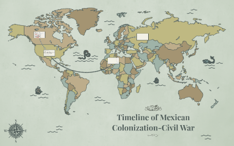 Timeline of Mexican Colonization-Civil War by Lynlee Gotaas on Prezi