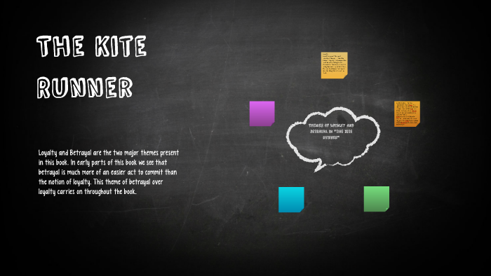 The Kite Runner by misha rogers on Prezi