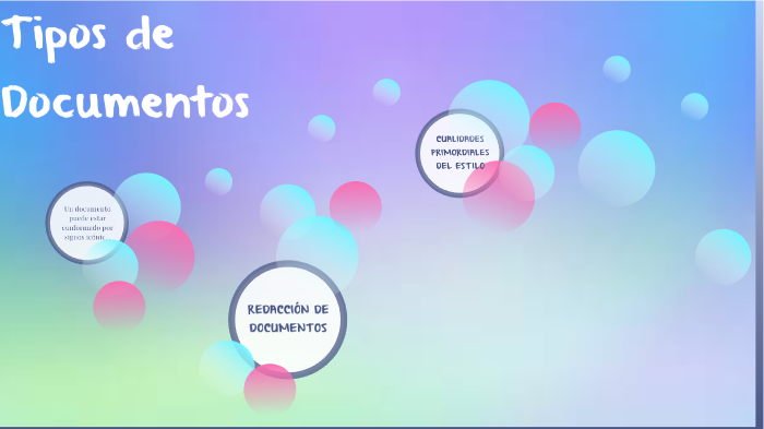 TIPOS DE DOCUMENTOS by Luisa Suárez on Prezi