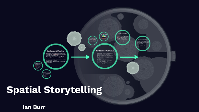Spatial Storytelling by Ian Burr on Prezi