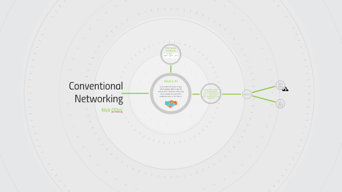 Conventional Networking by Nick ODay on Prezi