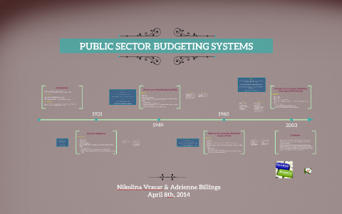 PUBLIC SECTOR BUDGETING SYSTEMS by Nikolina Vracar on Prezi