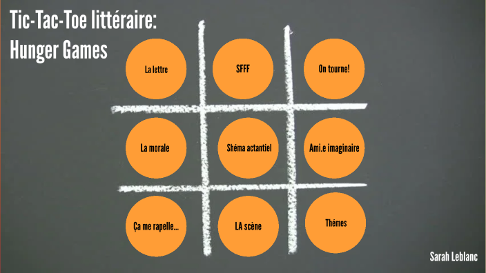 Hunger Games Tik-Tac-Toe by Sarah Leblanc on Prezi