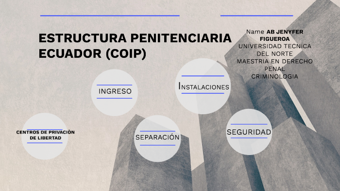 ESTRUCTURA PENITENCIARIA ECUADOR (COIP) by Jenyfer Figueroa on Prezi