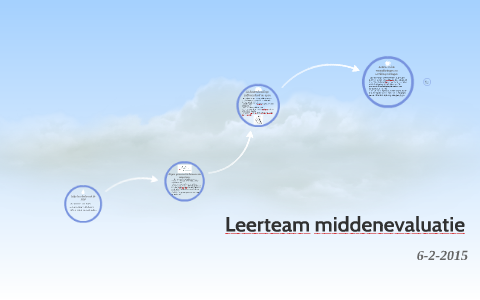 Leerteam middenevaluatie by Lisa Reimert on Prezi