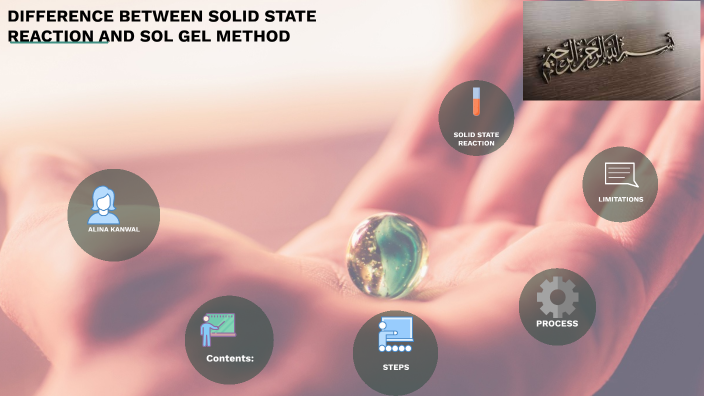 Difference Between Sol-gel Method and Solid-State Reaction by Alina ...