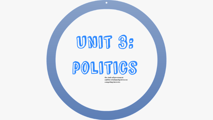 Unit 3: Politics by Mary Hurst on Prezi