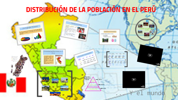 Distribución de la población en el Perú by Mariana Melgar on Prezi