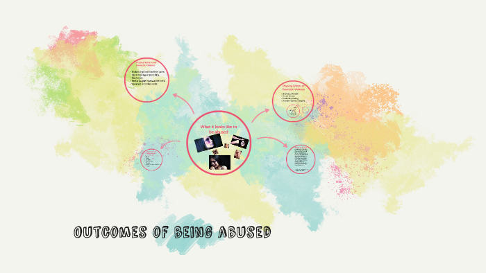 Raise Awarness about Domestic Violence by Karson McDonald on Prezi