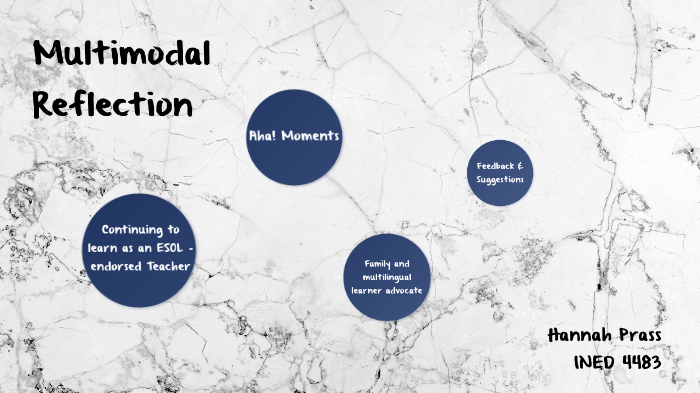 Prass Multimodal Reflection by Hannah Prass on Prezi