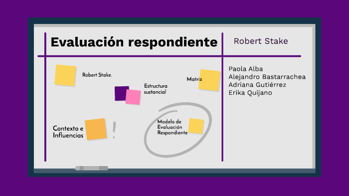 Robert Stake - Evaluación respondente by Alejandro Bastarrachea on Prezi