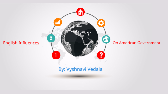 English Influences on Colonial Government by Vyshnavi Vedala on Prezi
