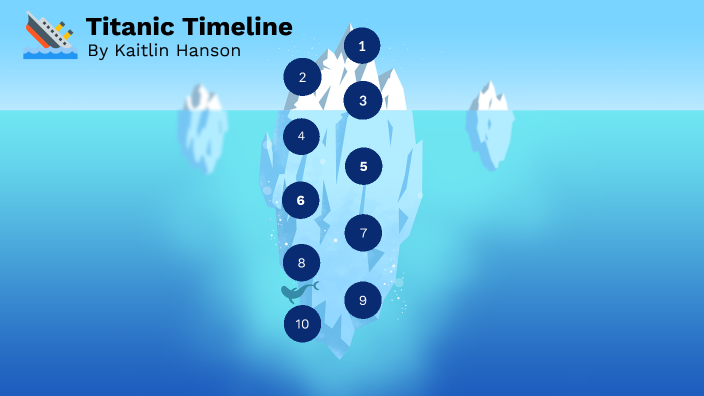 Titanic Timeline by Kaitlin Hanson on Prezi