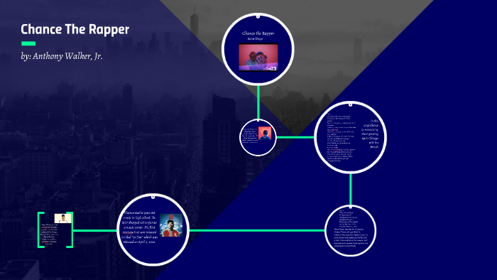 Chance The Rapper by Anthony Walker, Jr. on Prezi