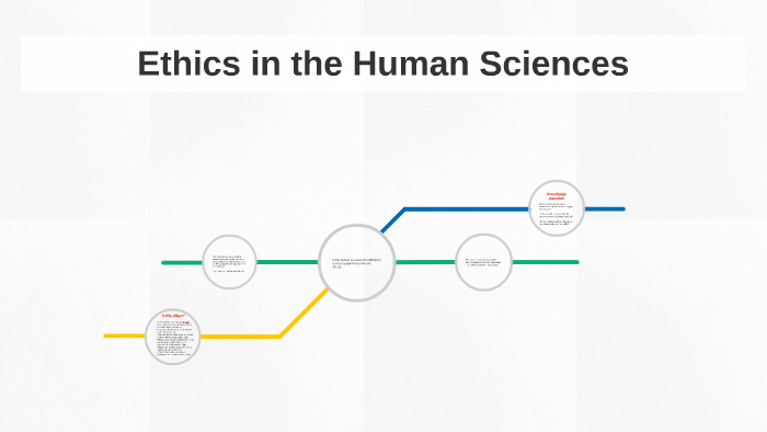 Ethics in the Human Sciences by on Prezi