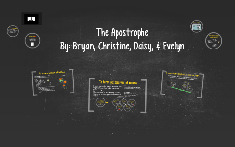 How to use Apostophe's by Evelyn Gonzalez on Prezi