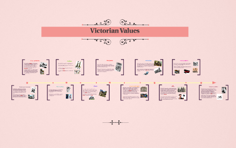 Victorian Values by Saman Brar on Prezi