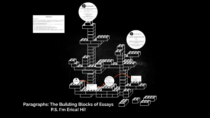 Paragraphs: The Building Blocks of Essays by erica brenes on Prezi