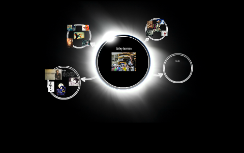 Bailey Gorman by Bailey Gorman on Prezi