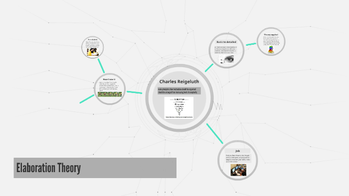 Elaboration Theory by caroline mendez on Prezi
