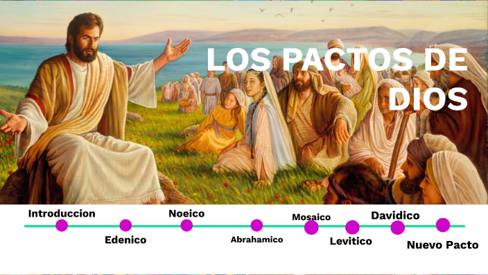 Pactos de Dios by rick sr on Prezi