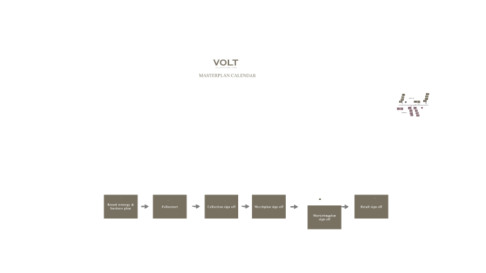 Volt Masterplan calendar by Thomas Hamre on Prezi