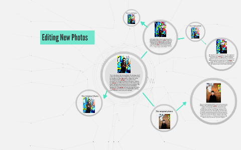 Editing New Photos by Aine Curran on Prezi