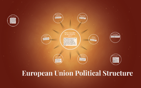 European Union Political Structure by Dan Moore on Prezi