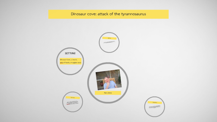Dinosaur cove: attack of the tyrannosaurus by brayden marcotte on Prezi