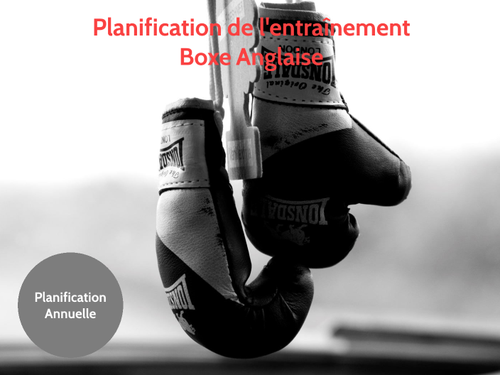 Planification de l'Entrainement - Boxe Anglaise by vincent team on Prezi